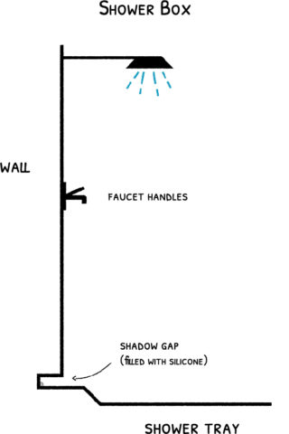 How to Apply Plasters in Showers | Stucco Italiano